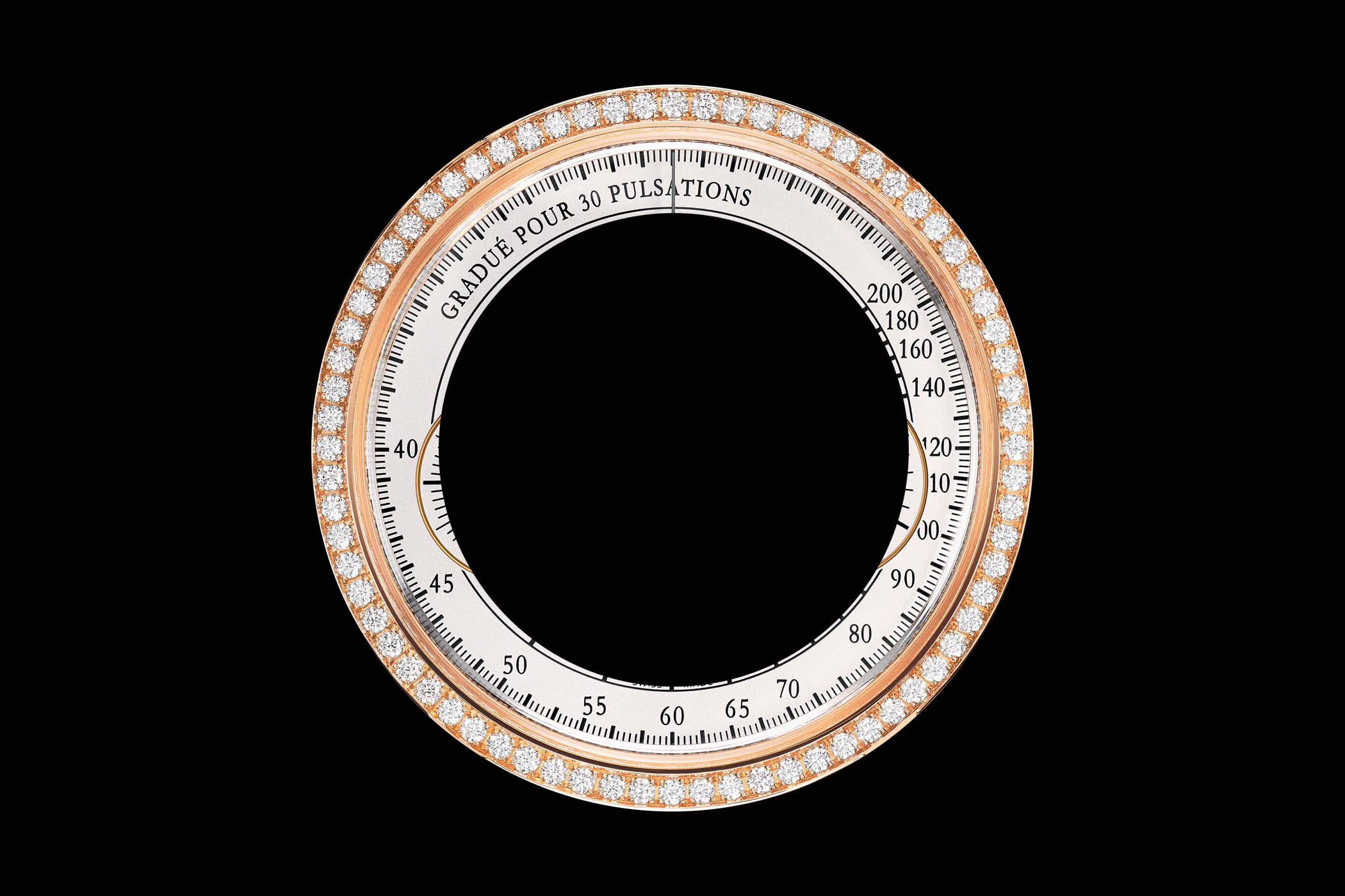 Understanding Bezels and all the Different Scales - Monochrome Watches