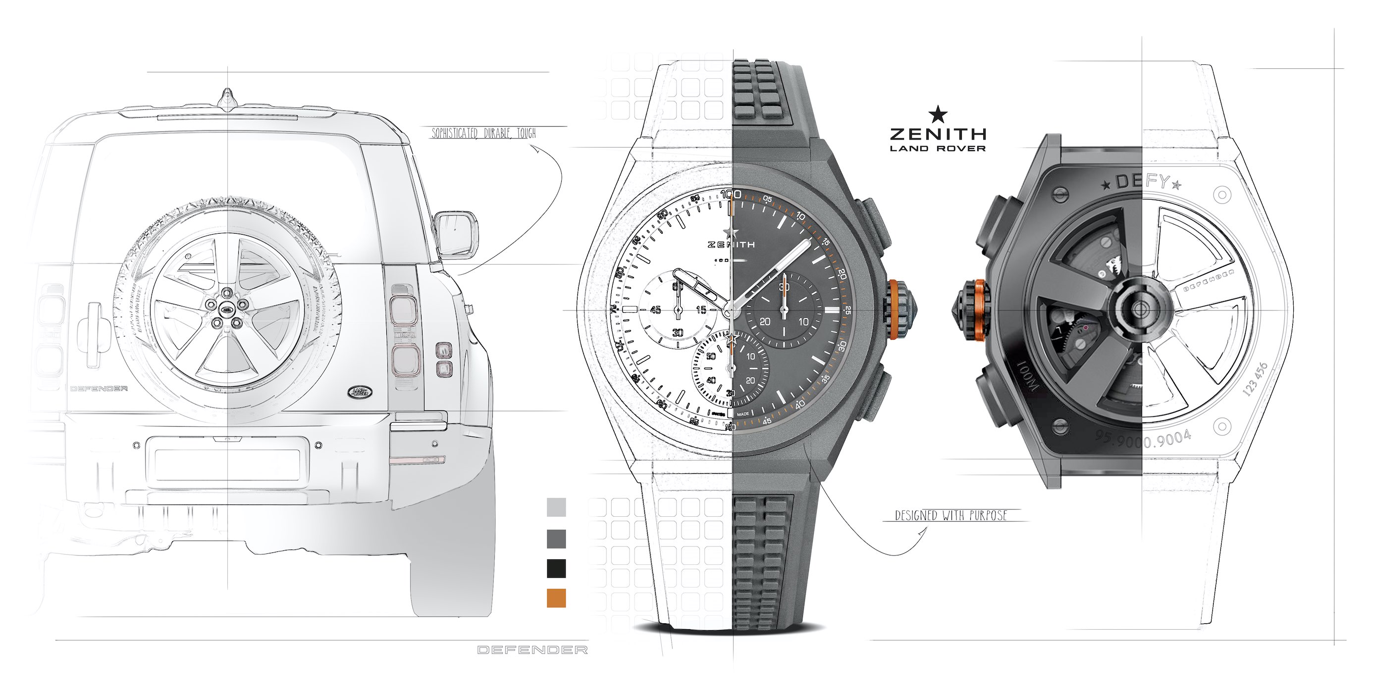 Zenith Defy 21 Land Rover Defender Edition // Introducing, Price