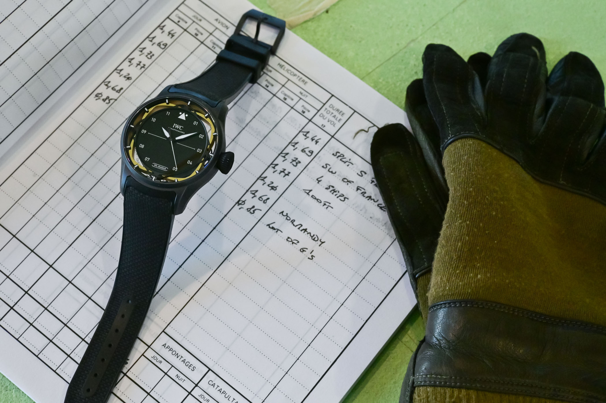 Buying Guide - Best of Pilot's Watches presented in 2021