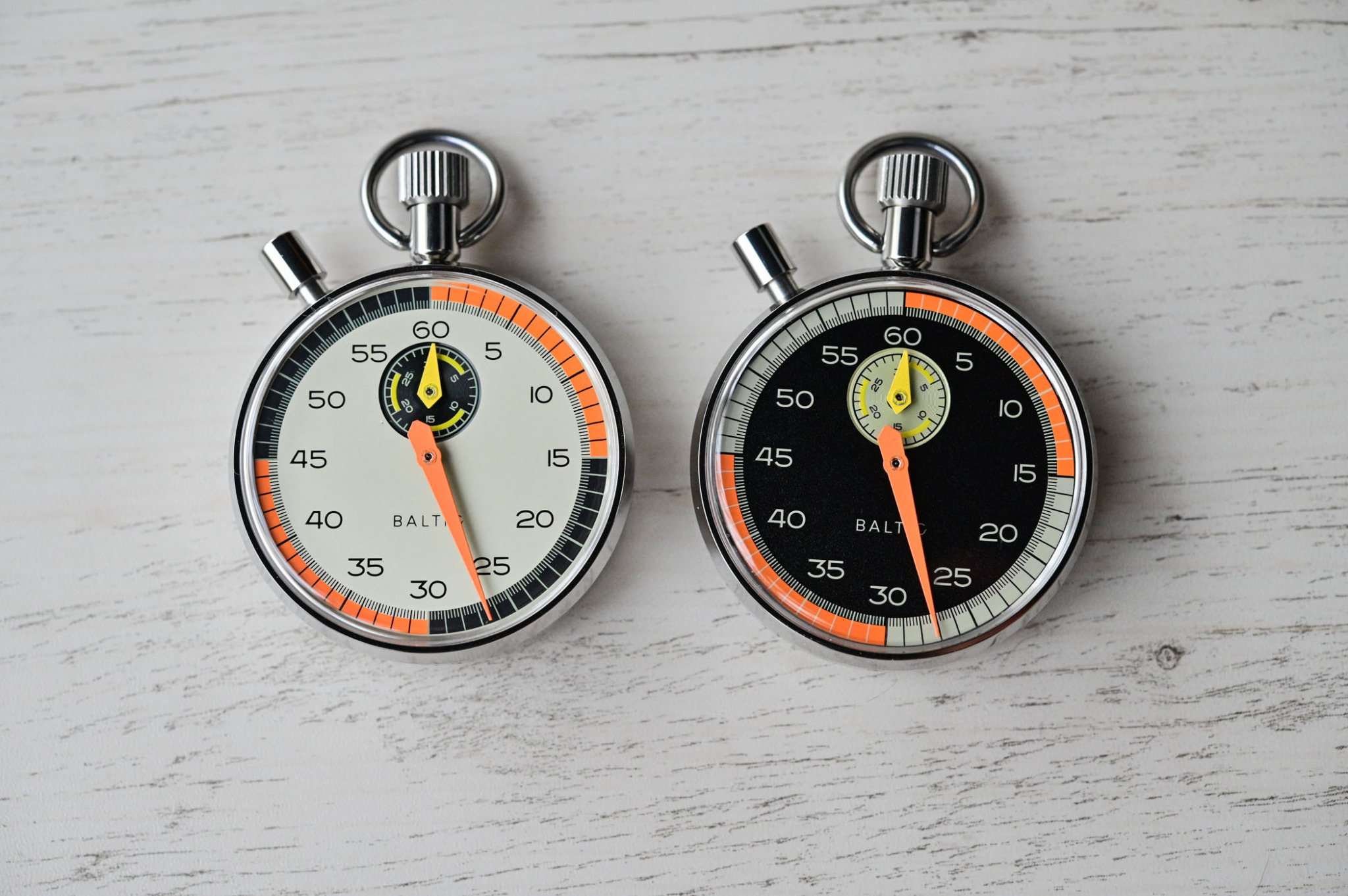 Baltic x Peter Auto Tricompax Special Edition - Hands-On, Price