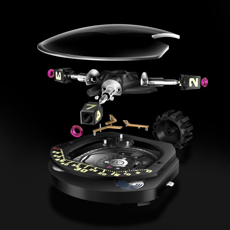Retrospective: 1997-2023, The Entire URWERK Collection Explained