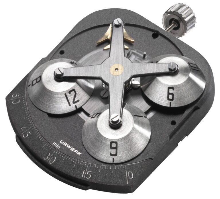 Retrospective: 1997-2023, The Entire URWERK Collection Explained