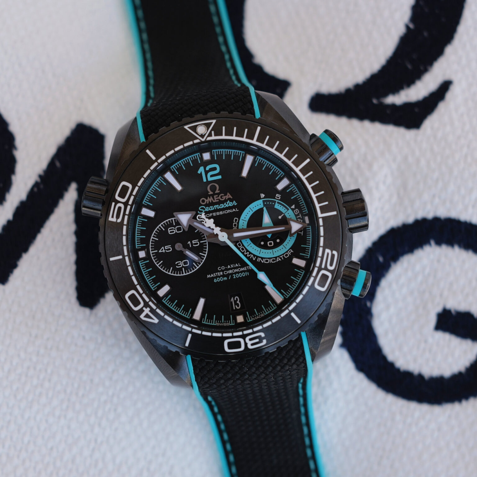 Celebrating 20 Years, The History of the Omega Seamaster Planet Ocean