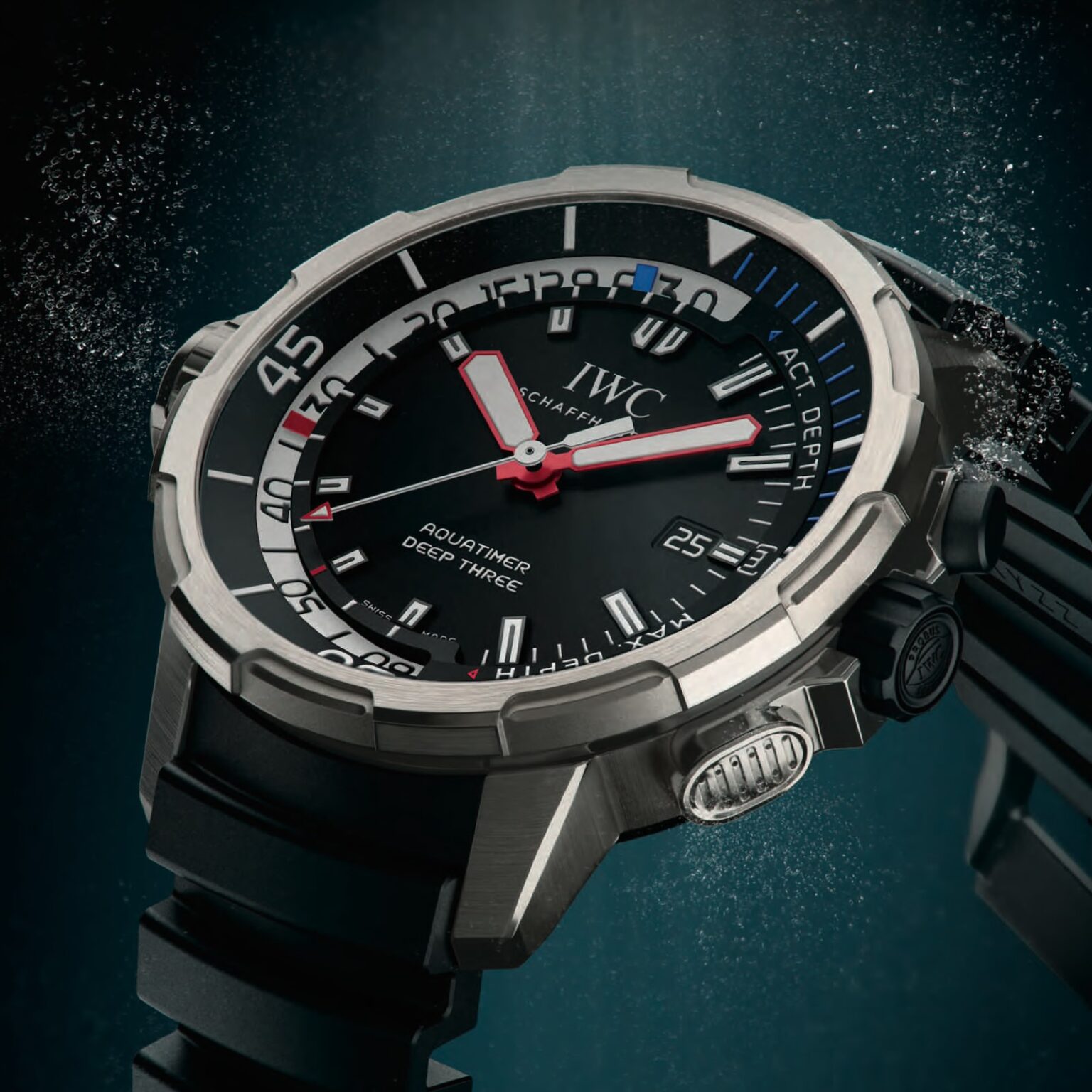 The Evergreens: The History of The IWC Aquatimer and Other Important ...
