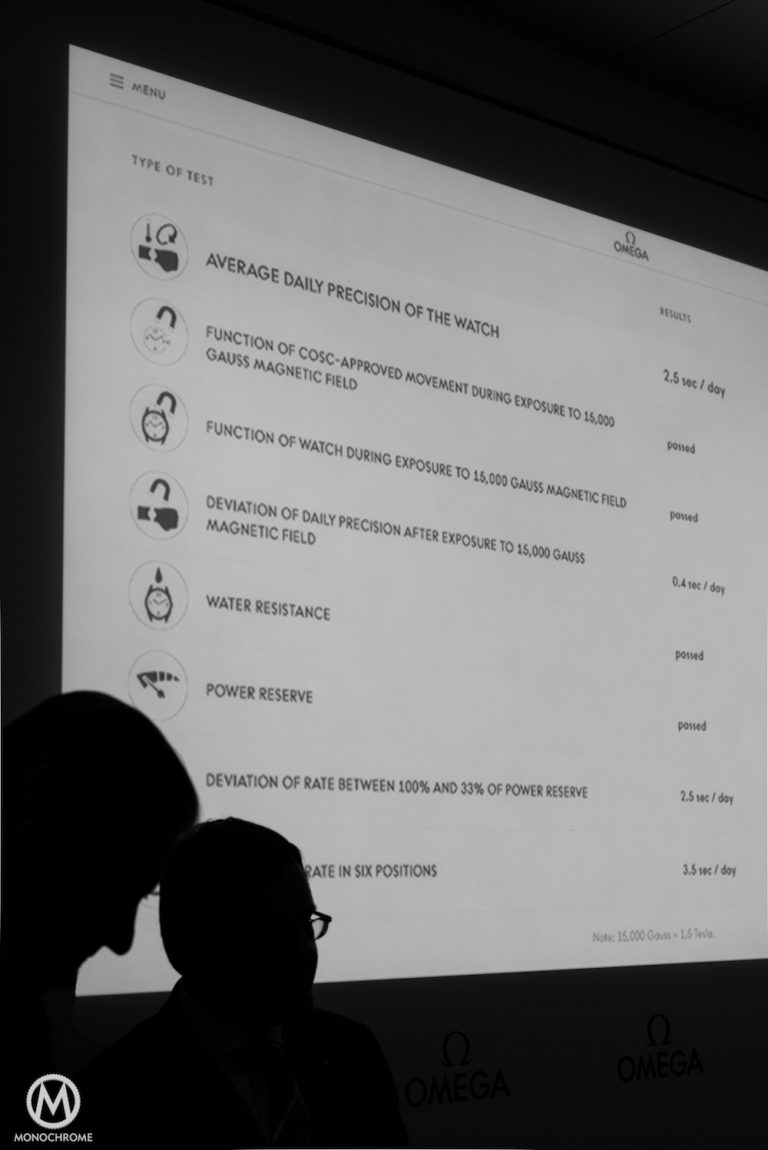 Omega and METAS - The start of a new Era - Visiting the Omega ...