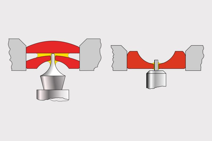 What are Jewel Bearings in a watch and why are they crucial ...