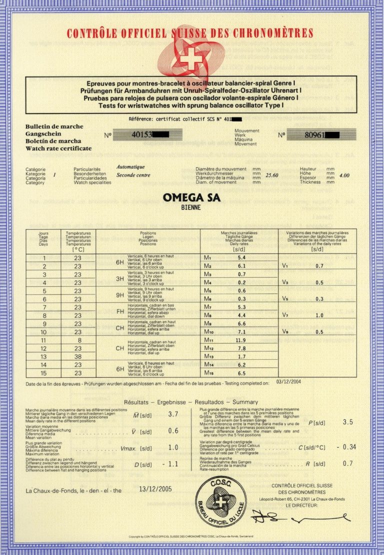 A guide to the Certifications and Quality Seals - Monochrome Watches