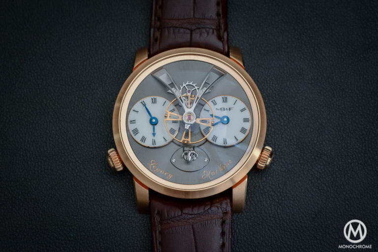 The Entire Collection of MB&F Watches in Retrospective, including Video ...