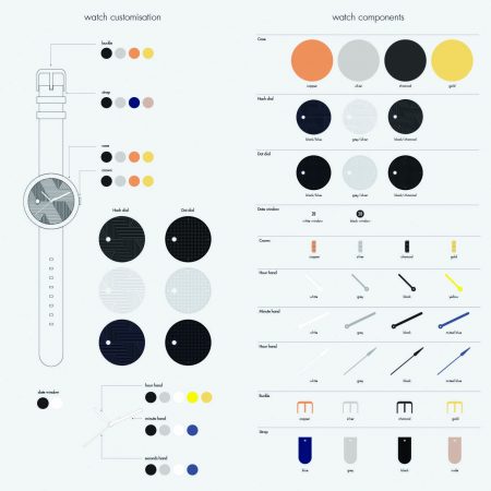 Introducing Objest Automatic, an affordable, contemporary, entirely ...