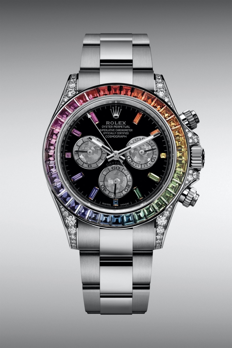 Rolex Baselworld 2020 - Rolex Predictions 2020 - Rolex Novelties 2020