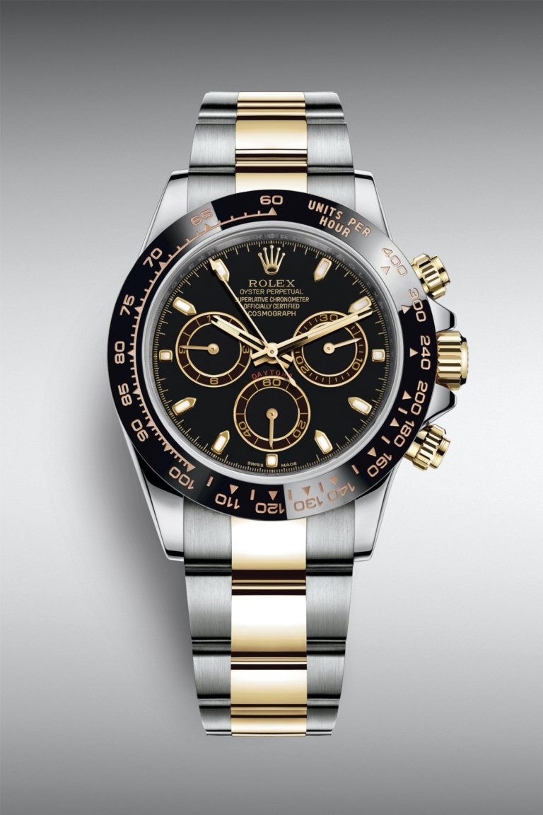Rolex Baselworld 2020 - Rolex Predictions 2020 - Rolex Novelties 2020