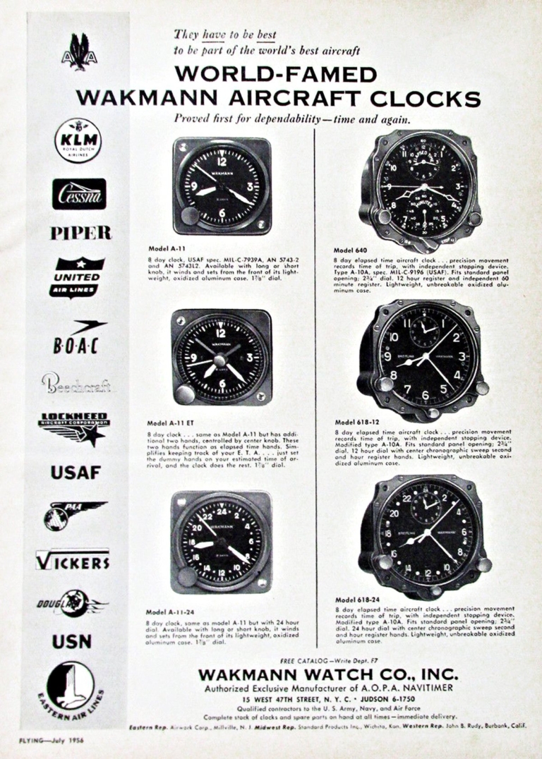 The Vintage Corner - The Story of US-based Wakmann Watch Company