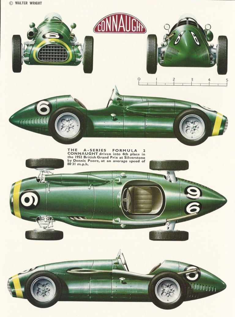 The Search for a Forgotten Connaught Type D Syracuse GT and its Tiny ...