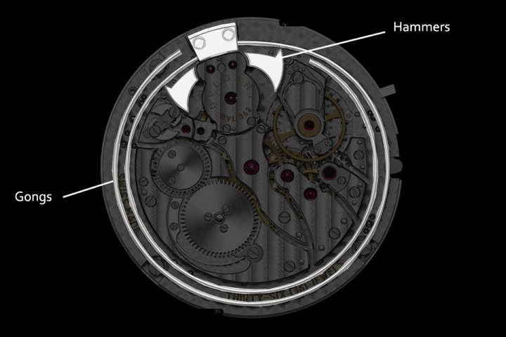 A Technical Perspective - New Devices to Optimize Minute Repeaters