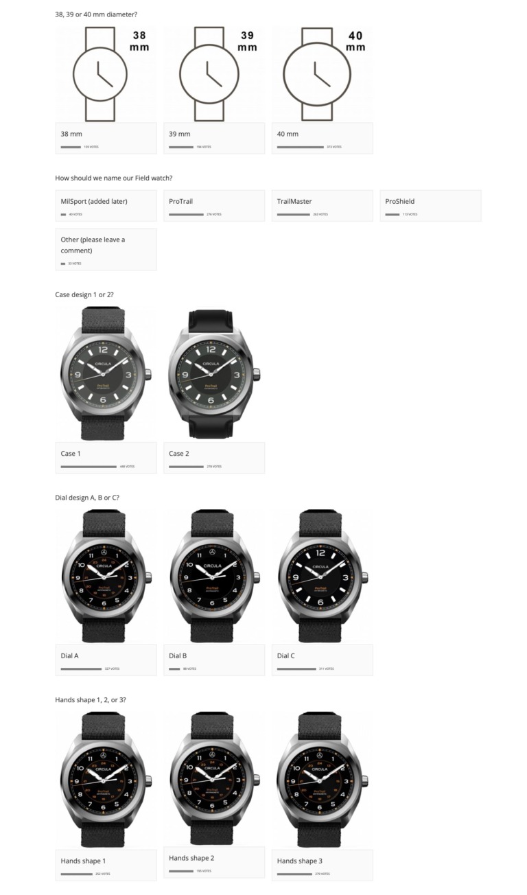 Circula Watches is working on a field watch and you can help design it.