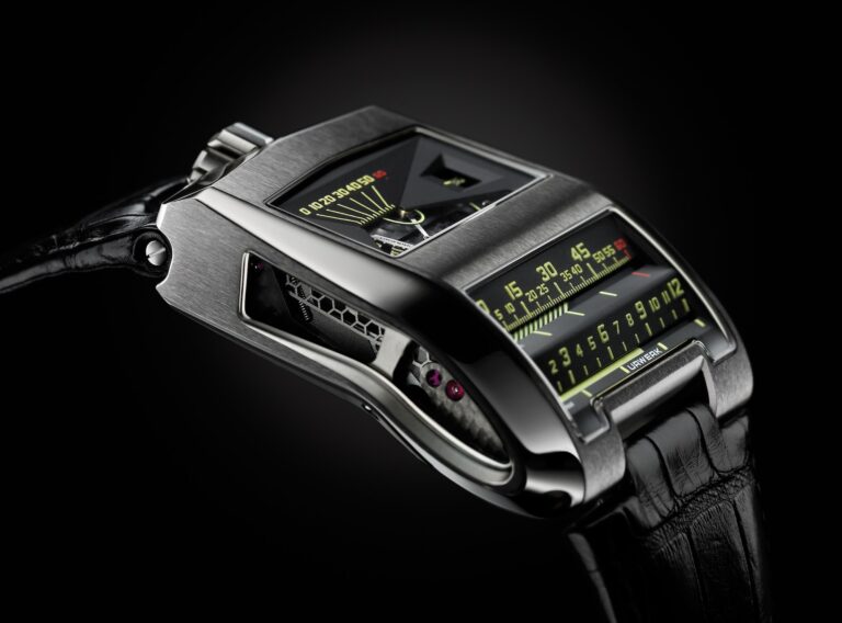Retrospective: 1997-2023, The Entire URWERK Collection Explained