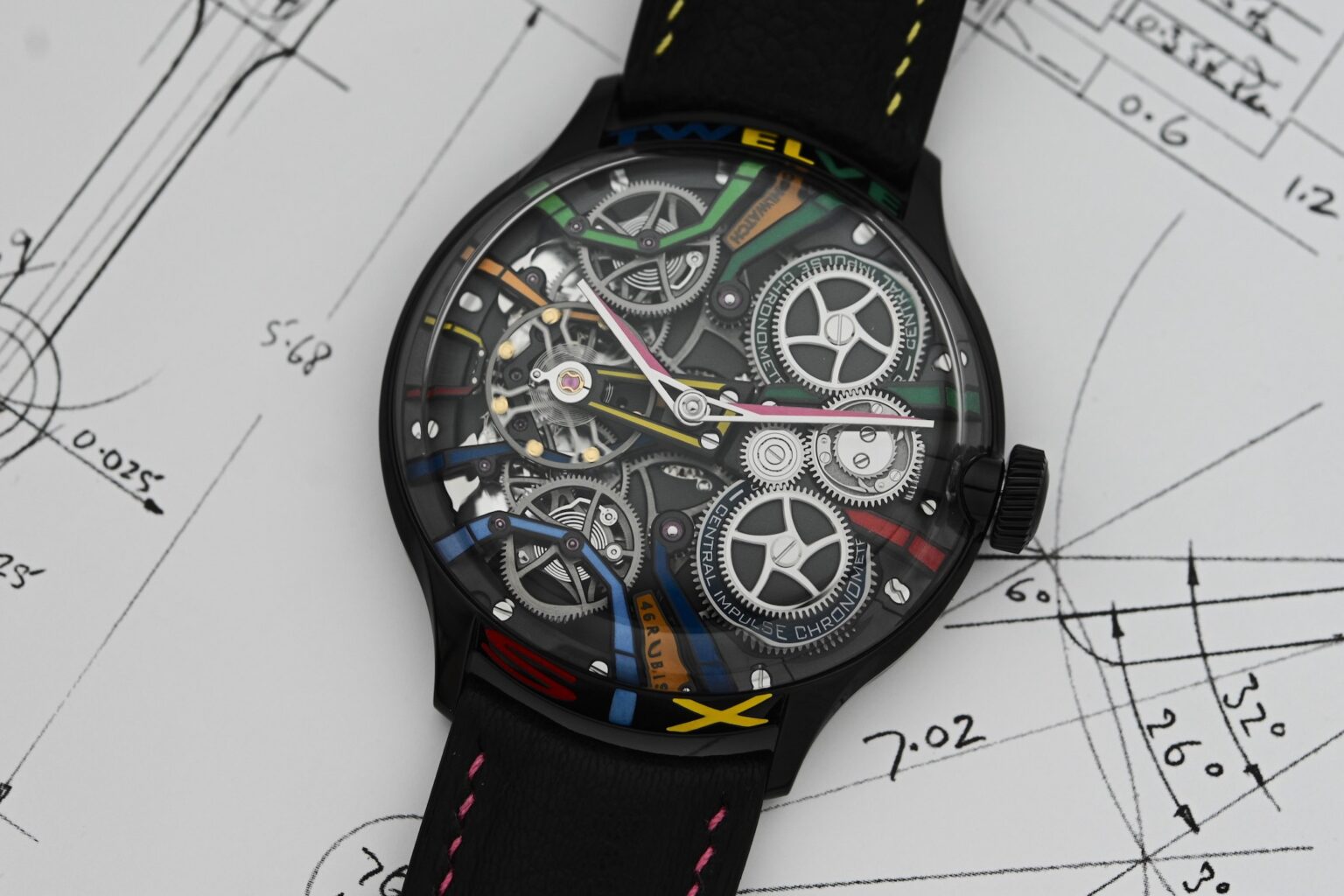 Introducing: Bernhard Lederer Central Impulse Chronometer InVerto