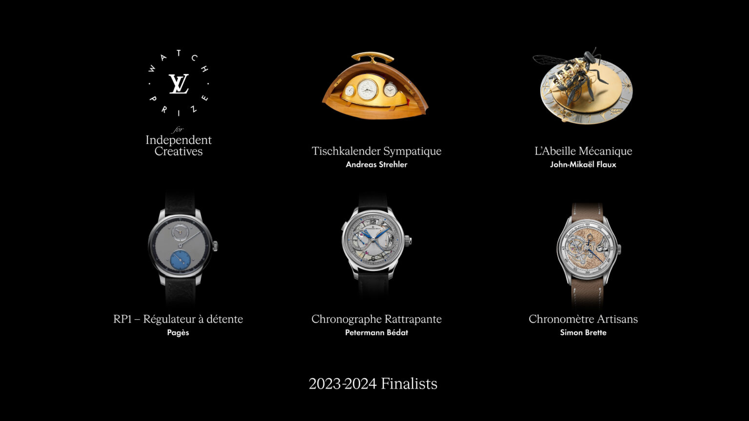 News: The Shortlist of Candidates for the 2024 Louis Vuitton Watch ...