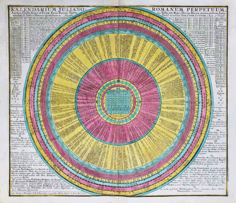 Just Because: It's February 29th... What Exactly is a Leap Year? And ...