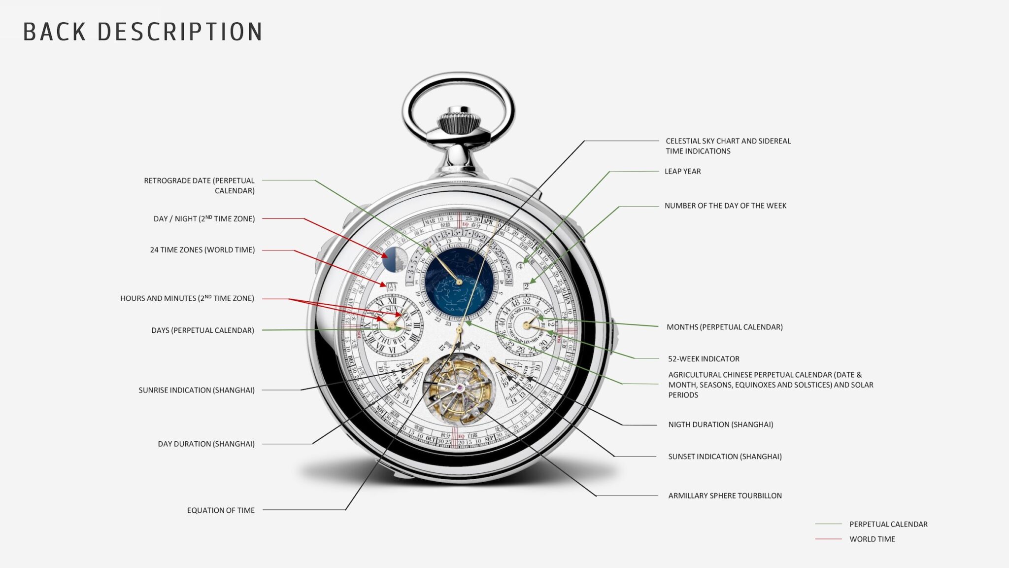 Introducing: The Most Complicated Watch Ever, the Vacheron Constantin ...
