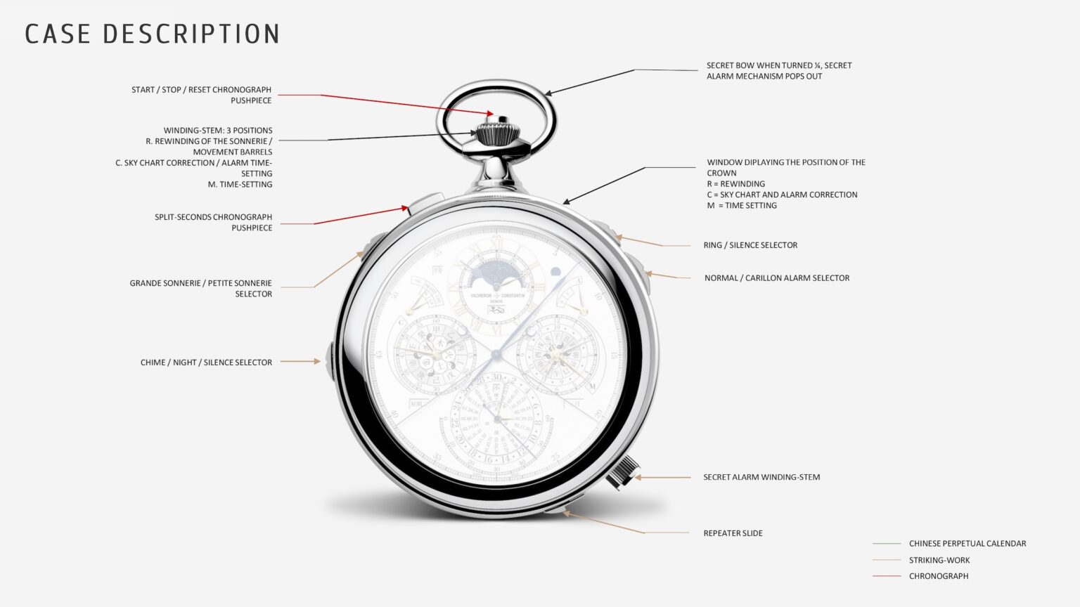 Introducing: The Most Complicated Watch Ever, the Vacheron Constantin ...