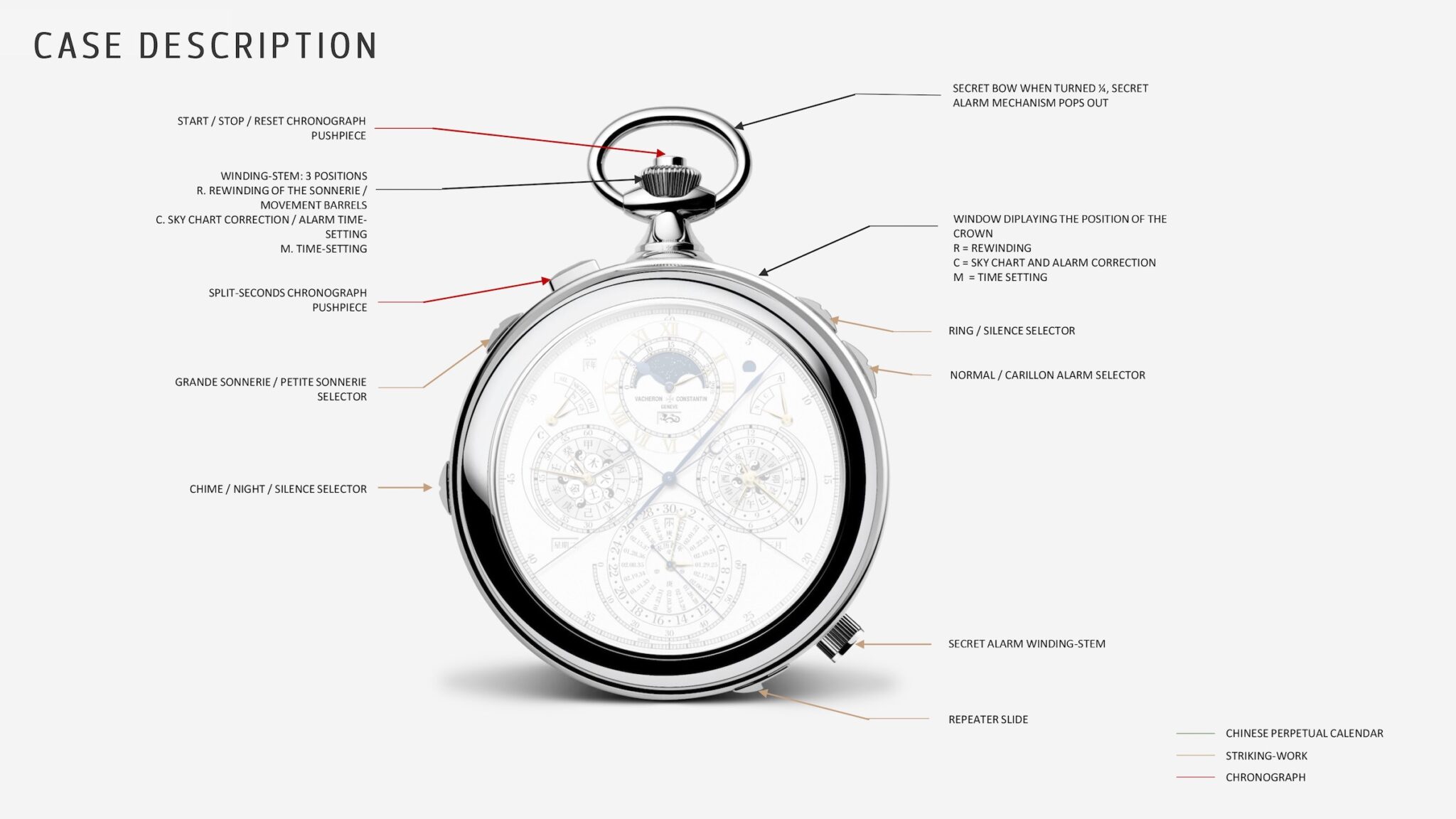 Introducing: The Most Complicated Watch Ever, the Vacheron Constantin ...