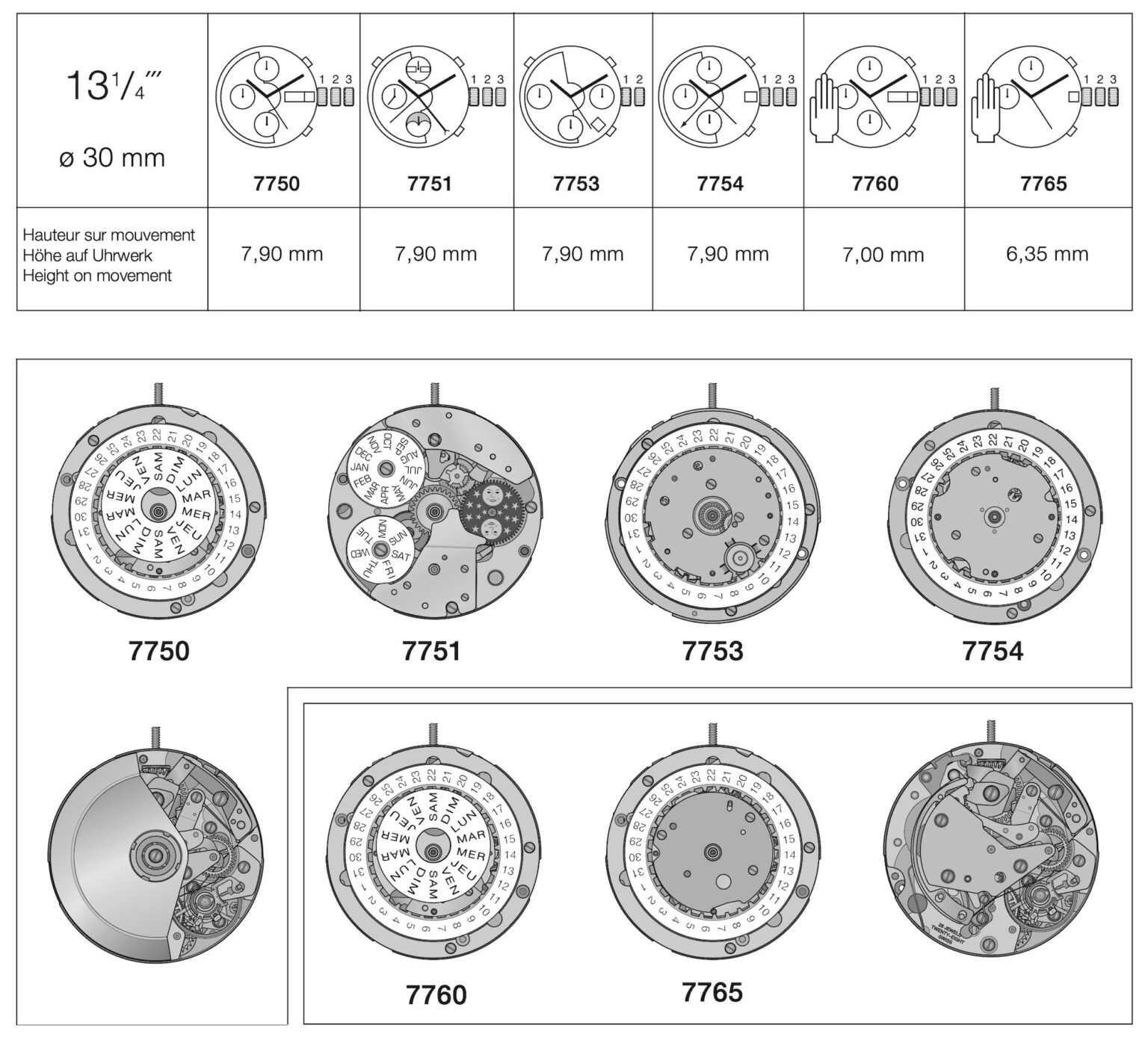 In-Depth: Everything You Should Know about the Legendary Valjoux 7750 Chronograph
