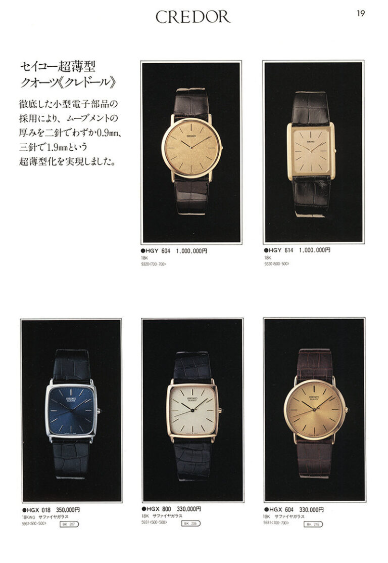 Retrospective: What are The World's Thinnest Watches Per Category?