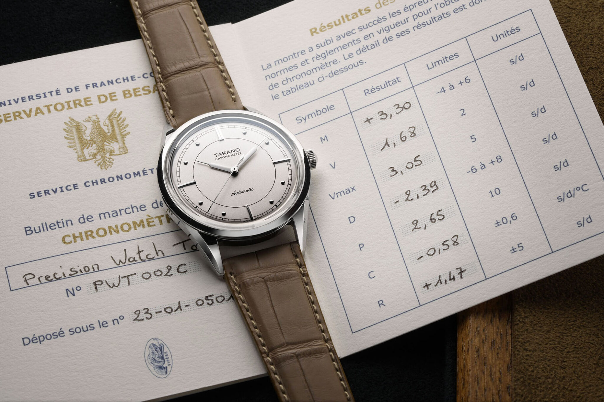 Introducing: Hajime Asaoka Revives Extinct Japanese Brand Takano