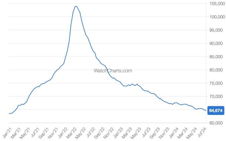 Editorial: An Analysis of a Struggling Watch Industry, New and ...