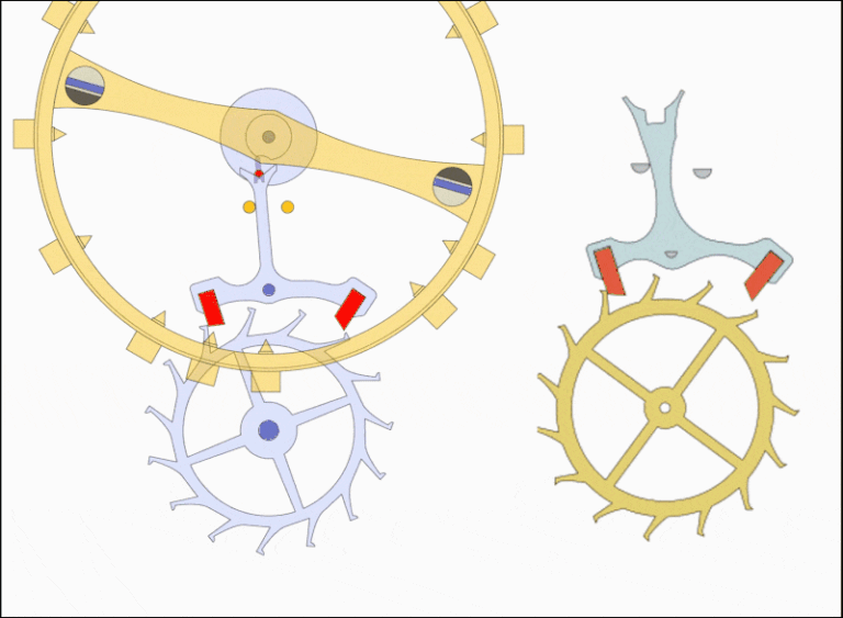 In-Depth: A Closer Look at Laurent Ferrier's Natural Escapement
