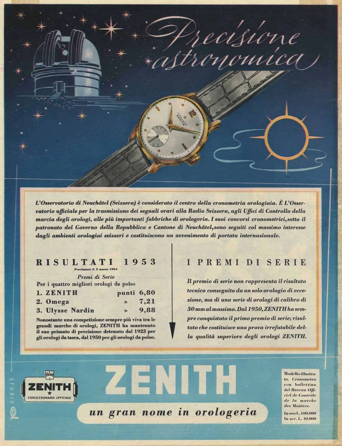 In-Depth: The History of the Zenith El Primero, The Glorious High ...