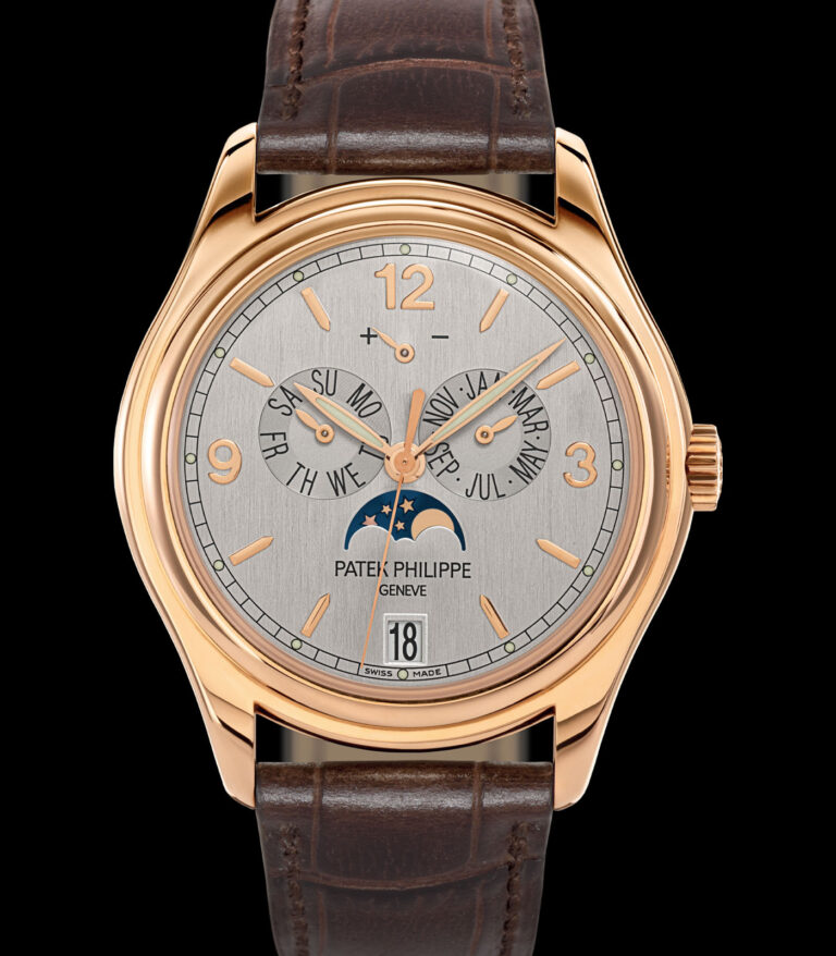 In-Depth: A Comprehensive Overview of Patek Philippe’s Annual Calendar