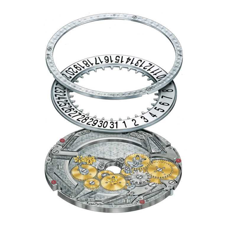 In-Depth: A Comprehensive Overview of Patek Philippe’s Annual Calendar