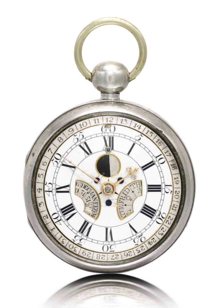 In-Depth: A Comprehensive Overview of Patek Philippe’s Annual Calendar