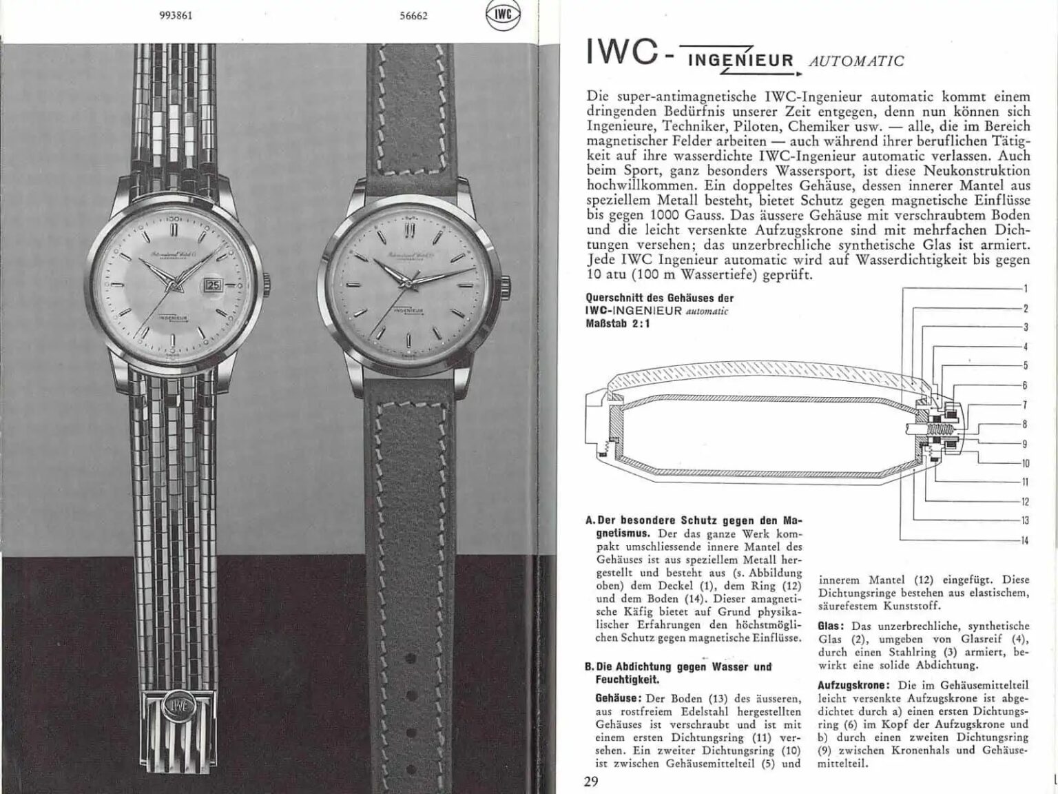 In-Depth: The History of the IWC Ingenieur Collection