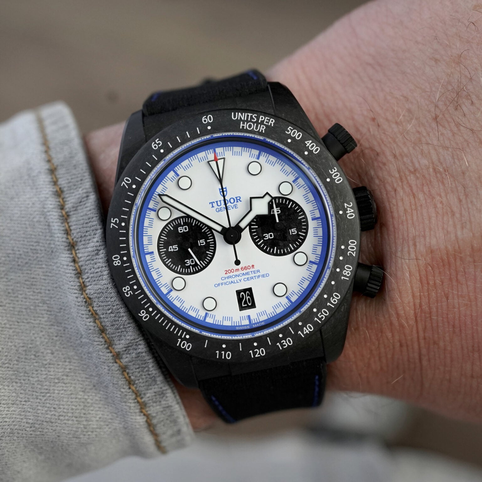 Buying Guide: Racing Meets Watchmaking with the 2025 Formula 1 Team Watches